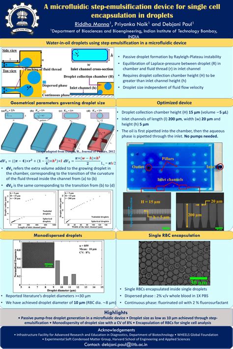 Pdf A Microfluidic Step Emulsification Device For Single Cell Encapsulation In Droplets