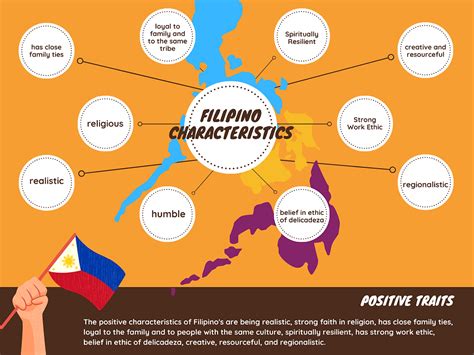 Filipino Characteristics