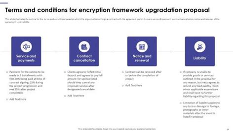Encryption Framework Upgradation Proposal Powerpoint Presentation