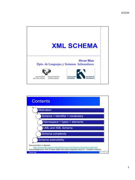 4 Xml Schemaenglish Pdf Xml Schema Xml 4 Xml Schemaenglish Pdf Xml Schema Xml