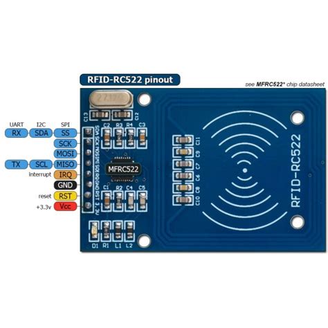 Rfid Module With Arduino Uno Interfacing With The Code