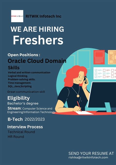 Ritwik Infotech Inc On Linkedin Hiring Freshers