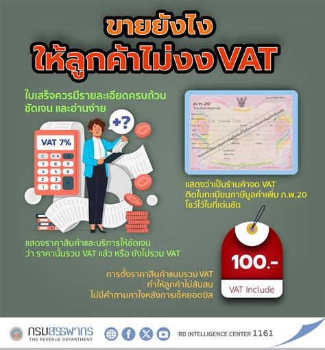 บัญชีตัวน้อย