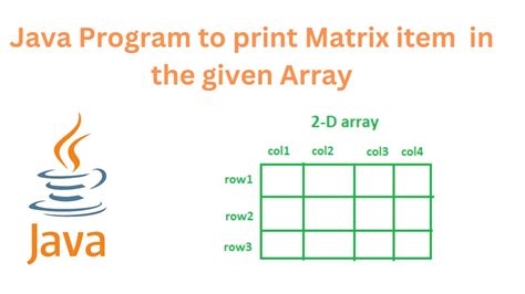 Java Program To Print Matrix Item In The Given Array Youtube