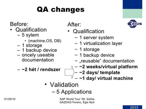 Virtualized Platform Migration On A Validated System