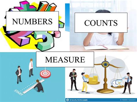 Perform Estimation And Calculation Pptx