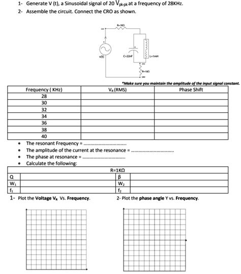 1 generate v t a sinusoidal signal of 20 vpk pk at a frequency of