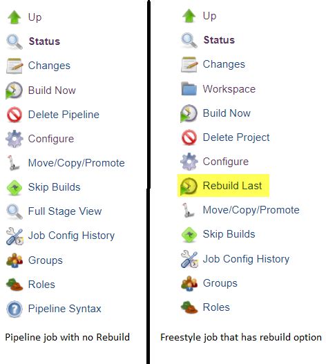 How To Rebuild Jenkins Pipeline Stack Overflow