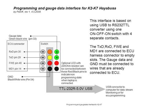 K ECU Pinout Diagram Detailed Guide For Easy Wiring And Installation