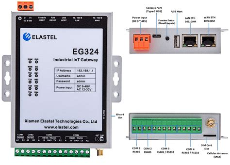 Industrial Rs485 Iot Gateway Rs232 Ethernet Bacnet To Knx Gateway Can