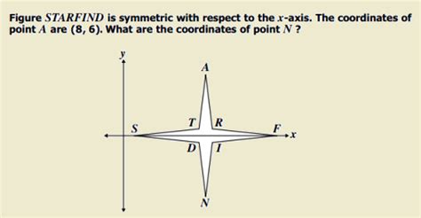 Geometry 2010 Released Test