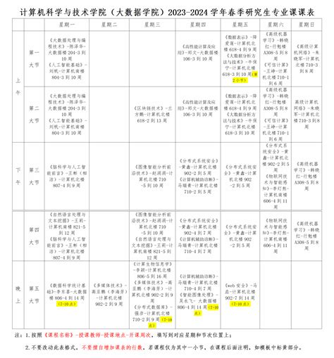 计算机科学与技术学院（大数据学院）2023 2024学年春季研究生专业课课表 太原理工大学计算机科学与技术学院（大数据学院）