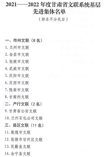点赞临洮县文联被省文联评为2022年全省先进基层文联 工作 文艺 指导