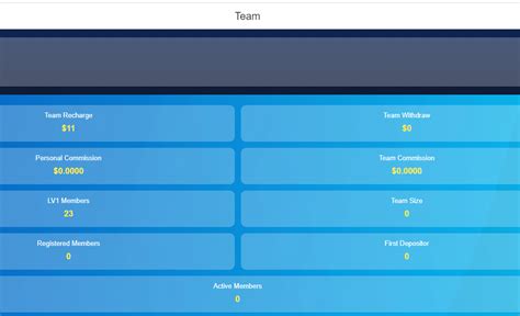 Php How Can I Solve An Issue From My Platform Where In My Referral Team Page There Is Data