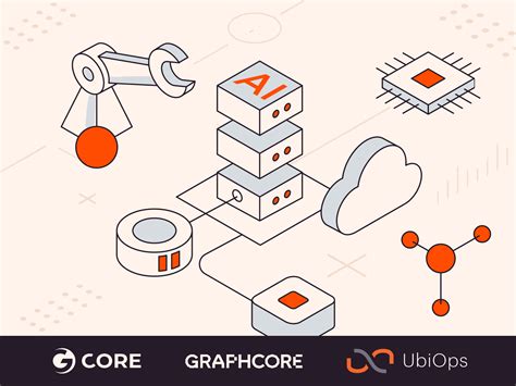 Boosting Ai And Ml Workloads With Gcore Graphcore And Ubiops Gcore