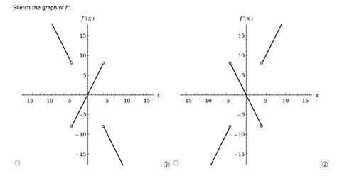 solved if h 2 5 and h 2 3 find d h x dx Х x 2