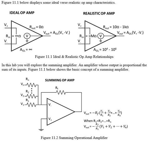 Figure 111 Below Displays Some Ideal Verse Realistic Op Amp Characteristics Ideal Op Amp