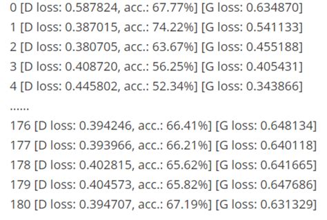 深度学习实践八生成对抗网络GAN之手写数字生成 阿里云开发者社区