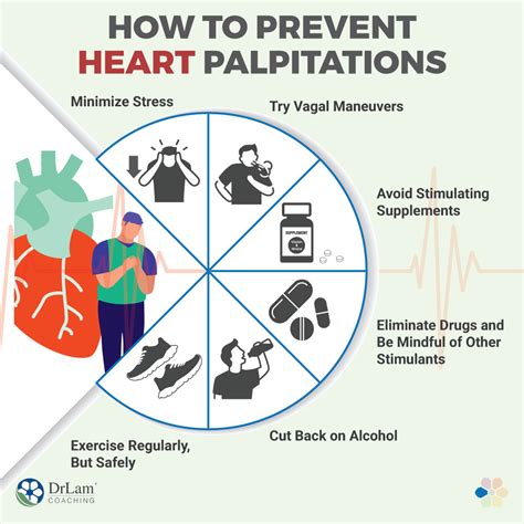 Heart Palpitations Their Causes And Steps To Prevent Them 41 Off