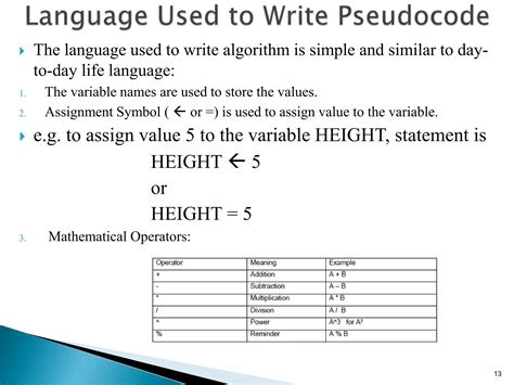 lec 2 algorithms flowchart and pseudocode1 pptx