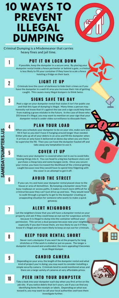Ways To Prevent Illegal Dumping Same Day Dumpsters Rental