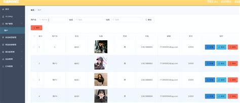 基于java电商购物网站设计实现源码lw部署文档讲解等 Csdn博客