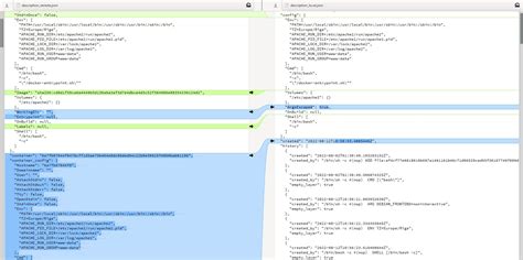 Containers Are Broken Blog Kronis Dev