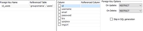 Can T Add Foreign Key Users Table In Mysql Workbench Stack Overflow
