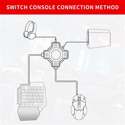 Rgb Gaming Keyboard And Mouse Keypad Converter Set Combo Adapter Computer Accessories For Ps4