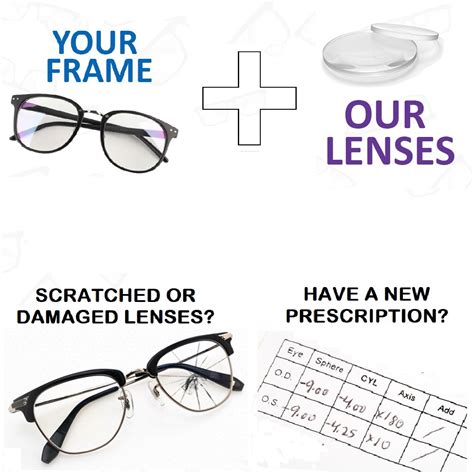 Eyeglass Lens Replacement Prescription Lenses Online New Lenses