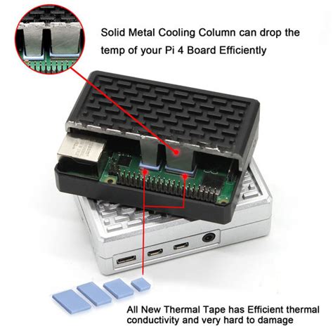 Getuscart Raspberry Pi 4 Case Iuniker Aluminiun Raspberry Pi Case Passive Pi 4 Case Heatsink
