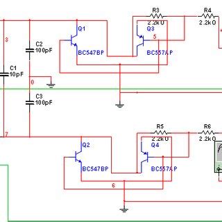 Block Diagram Of Signal Conditioning System Download Scientific Diagram