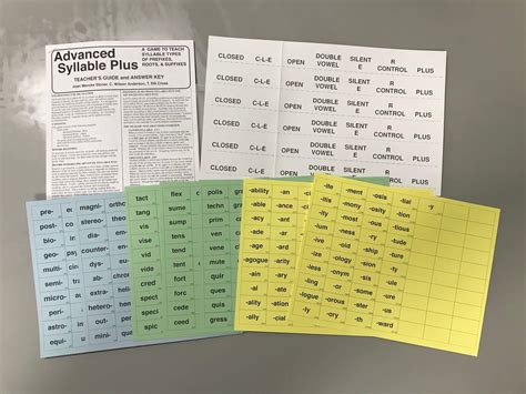 Advanced Syllable Plus Sorting Activity Grades 9 Adult William Van Cleave