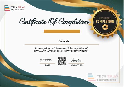 Ganesh Devarkonda On Linkedin Dataanalytics Powerbi
