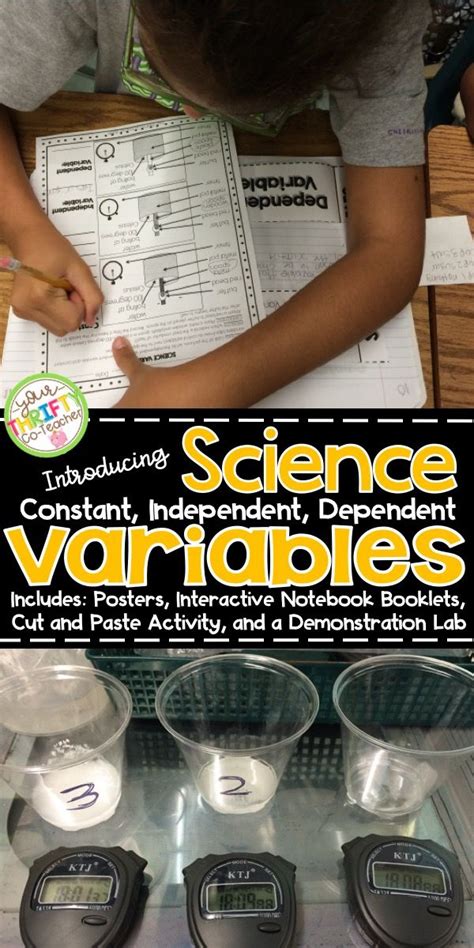 Science Variables Constant Independent Dependent Variable Posters Lab Activity Science