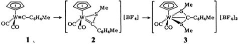 Stepwise Addition Of Mes⊕ To A Metal‐carbon Triple Bond—a New Type Of