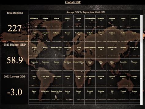 Anne H On Linkedin Dataanalytics Datacleaning Datafam Python Tableau Visualization