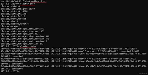 windows上利用docker搭建redis分片集群 windows redis cluster and docker csdn博客