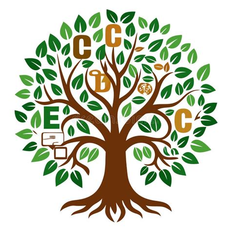Education Tree Growing Knowledge And Learning With Letters And Symbols
