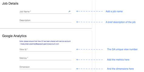 Overcoming The Limitations Of Google Analytics Without Paying For GA Measurelab