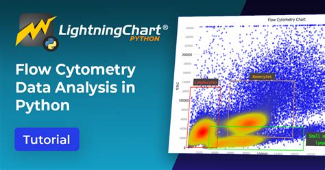 Flow Cytometry Data Analysis With Lightningchart Python