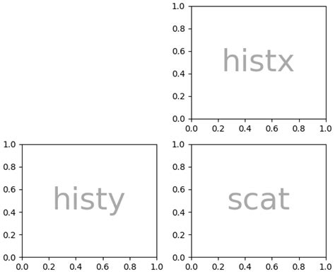 Whats New — Matplotlib 333 Documentation