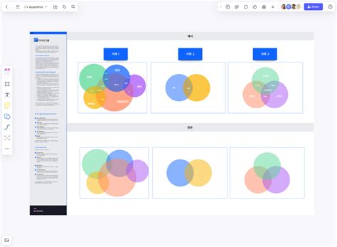 벤 다이어그램 가장 쉽게 만드는 방법