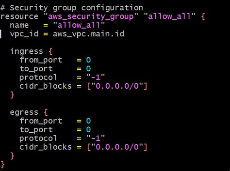 Automating Aws Network Firewall Configurations With Terraform Geeksforgeeks