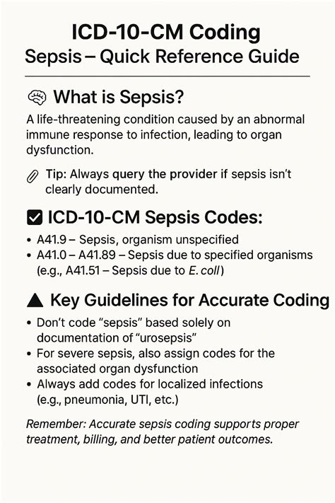 Icd 10 Cm Sepsis Coding A Quick Guide Paras Lohade Posted On The Topic Linkedin