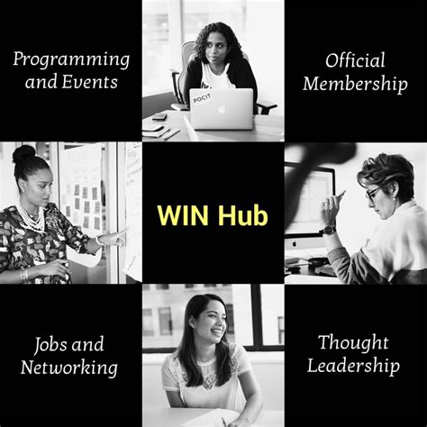 Neha Bhatia On Linkedin Win Women In Innovation Has Just Launched Its