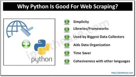 What Is Web Scraping Is Python Good For Web Scraping Ip With Ease