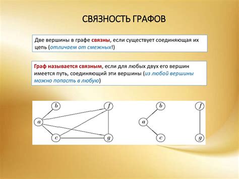 Графы Вершина Ребро Представление задачи с помощью графов презентация онлайн