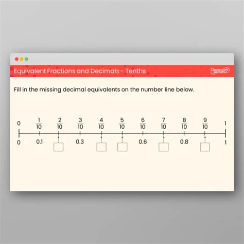 Year 5 Equivalent Fractions And Decimals Tenths Teaching Ppt Resource