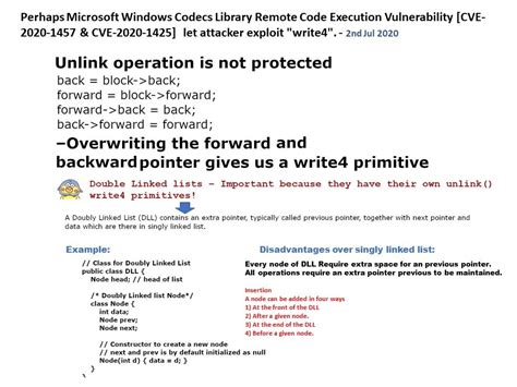 Perhaps Microsoft Windows Codecs Library Remote Code Execution